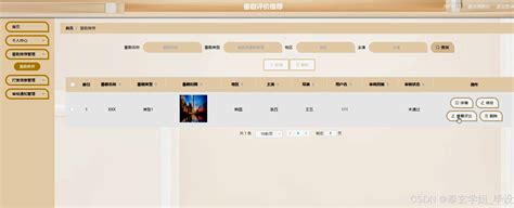 java vue计算机毕设番剧评价推荐【源码 程序 论文 开题】 csdn博客