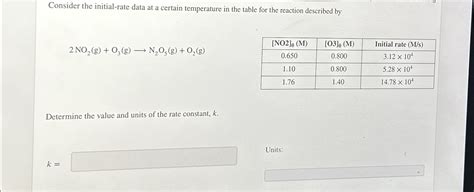 Solved Consider The Initial Rate Data At A Certain