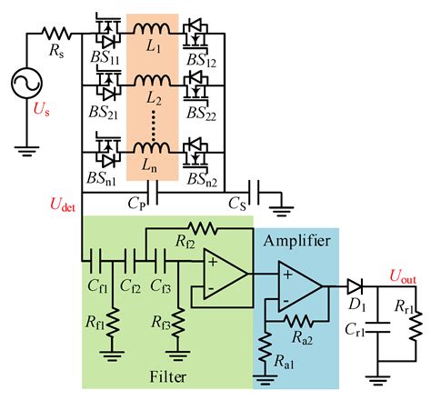 A Metal Object Detection System With Multilayer Detection Coil Layouts For Electric Vehicle