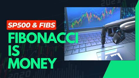 Fibonacci Power Play Trading Strategy Sp500 Powerful Swing Continues
