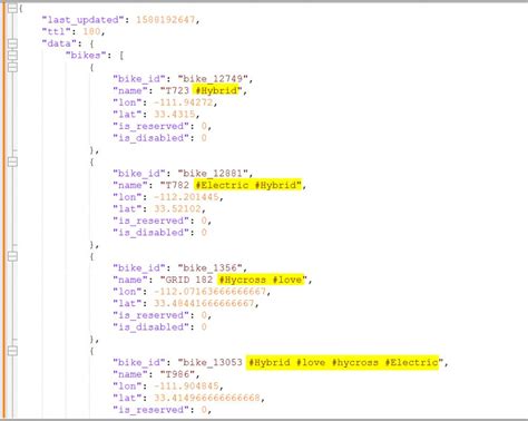 Databricks Interviews On Hash Tags And Json Rahul Gosavi Posted On The Topic Linkedin