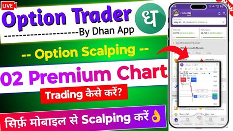 Option Trader By Dhan : 02 Chart Scalping Method Live demo | Dhan Chart Option Scalping in ...