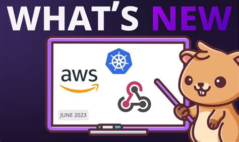 Mohamed Labouardy On Linkedin Whats New At Tailwarden June 2023