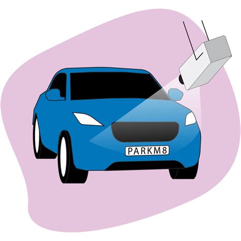 Licence Plate Recognition