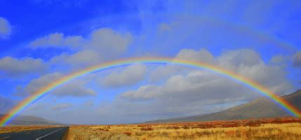 The Science Of Rainbows How Are These Spectacular Natural Light Shows