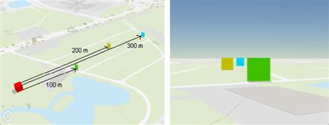 Use Development Impact Analysis—arcgis Solutions Documentation