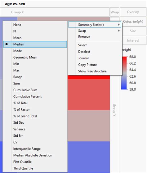 Heat Map Aggregate Function Jmp User Community