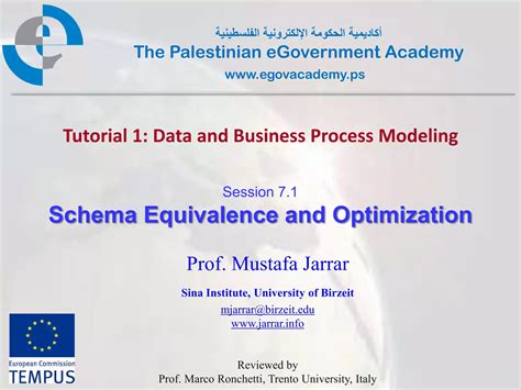 ssion7 1 schema equivalence and optimization ppt