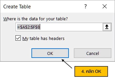 ใช้ Power Query เปลี่ยนข้อมูล Pivottable เป็น ข้อมูลที่พร้อมใช้ ด้วยคำสั่ง Unpivot 9expert
