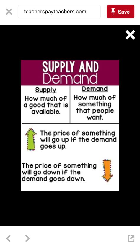 Learner Profile Babe Reflections Ib Pyp Classroom Artofit