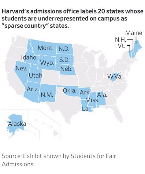 Breakdown of the Harvard Admissions Process - WSJ