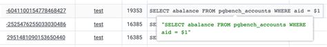 Slow Query Diagnosis PIGSTY