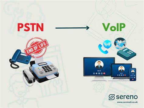 Migrating Your Business Telephony From Pstn To Voip Sereno It