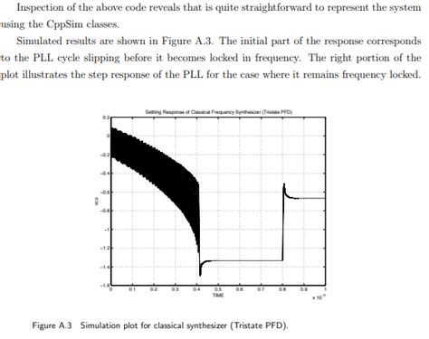 PLL Simulating Using CPPSIM With C Code Forum For Electronics