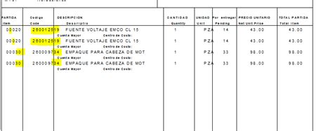 Solved Sap Script Repearting Values Sap Community