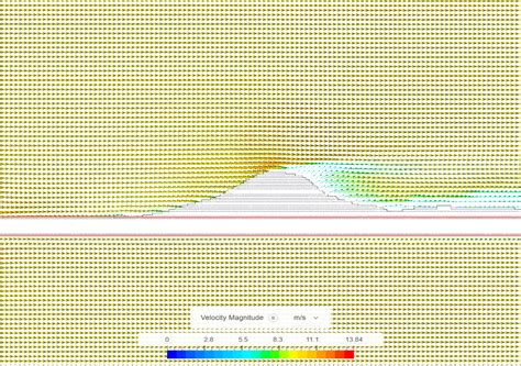 Cfd Check By Homemadefridge Simscale