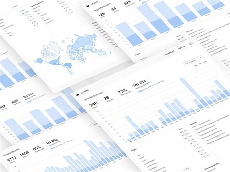 The Best Free Self Hosted Google Analytics Alternatives