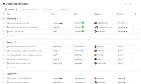 Github Enterprise Server 38 Keyboard Shortcuts ‒ Defkey