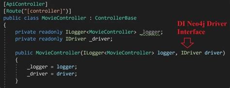 Getting Started With Neo4j In C Aspnet Core Thecodebuzz