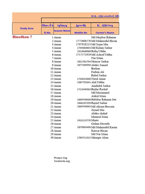 Data Entry Sheet Pdf Bangladesh