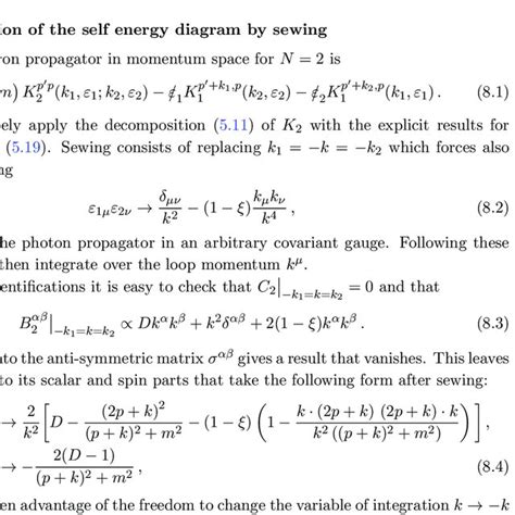Electron Self Energy Diagram Download Scientific Diagram