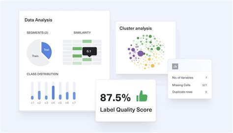 markovml on linkedin dataquality automatedanalysis datadrivendecisions