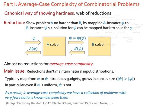 Ppt On Combinatorial Vs Algebraic Computational Problems Powerpoint