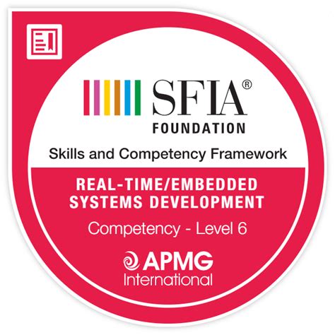 SFIA Competency Real Time Embedded Systems Development RESD