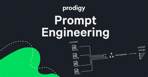 Prodigy 1120 Is Out 🎉 News Prodigy Support