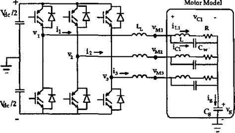 Figure 2 From Sensorless Field Oriented Control Using Common Mode Currents Semantic Scholar