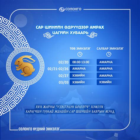 САР ШИНИЙН БАЯРЫН ӨДРҮҮДЭЭР АМРАХ ЦАГИЙН ХУВААРЬ Solongohospital Mn