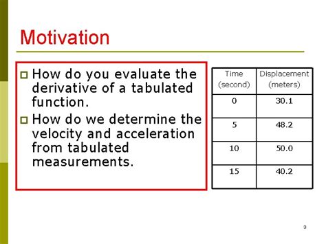 Numerical Differentiation 1 Numerical Differentiation First Order