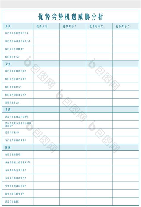 优劣势机遇威胁分析表excel模板下载 包图网