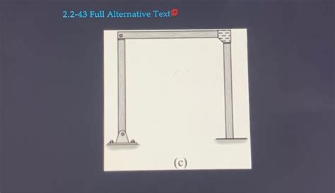 Solved 2 15 Classify Each Of The Structures As Statically