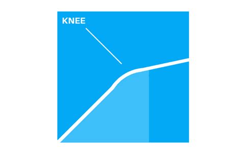 Compression The Definitive Guide For Producers 2025