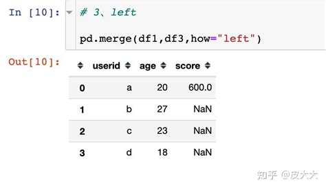 Pandas入门教程：图解数据合并merge函数 知乎