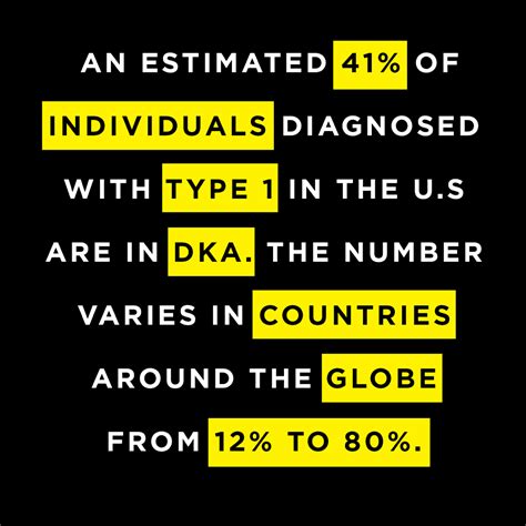 What Is DKA Type Lovely