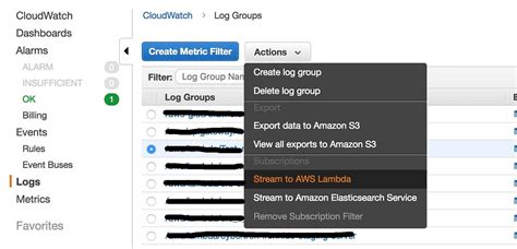 Streaming Aws Cloudwatch Logs To Your Own Elk Logging Solution By