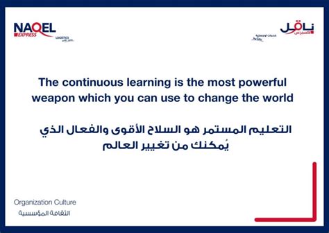 Mohammad Gufran On Linkedin Inspiration Message