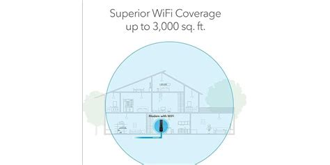 NETGEAR CAX80 100NAR WiFi 6 Cable Modem