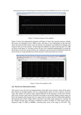 DUTY CYCLE CORRECTOR USING PULSE WIDTH MODULATION PDF