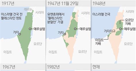 [그래픽] 이스라엘·팔레스타인 영토분쟁 연대기