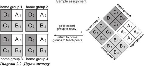 Untitled Document Csun Edu