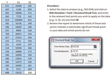 44 Structural Break Analysis Download Scientific Diagram