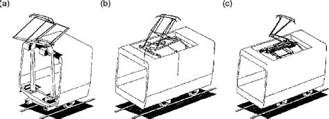Figure 2 From Substructure Synthesis Method For A Nonlinear Structure