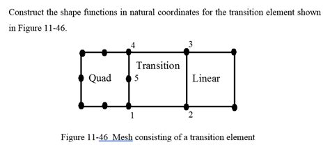 solved construct the shape functions in natural coordinates