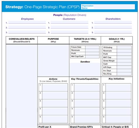 11 Printable One Page Strategic Plan Templates
