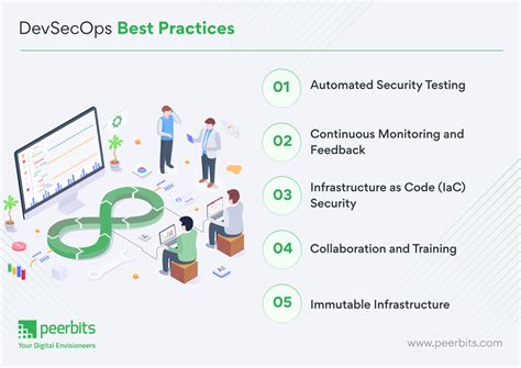 complete devsecops guide key differences tools and best practices