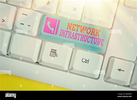 Writing Note Showing Network Infrastructure Business Concept For Hardware And Software