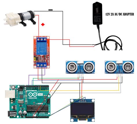 Ultrasonic Sensor Stops Measuring Distance General Guidance Arduino